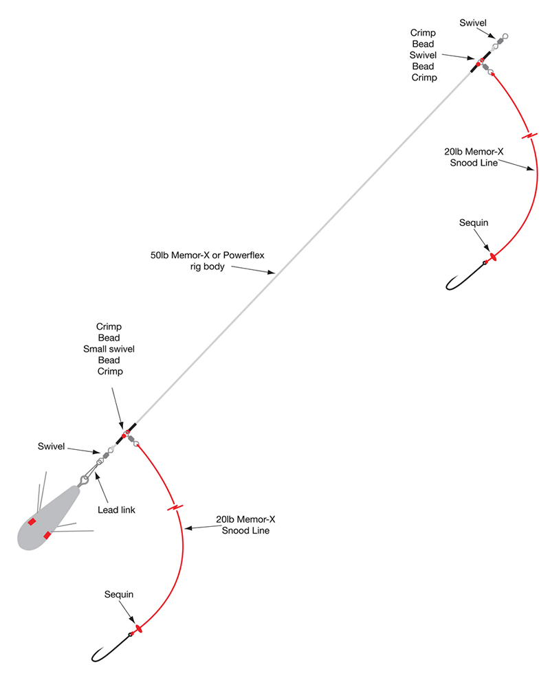 2 Hook Flapper Rig: Discover How to Make a great Two Hook Flapper Rig