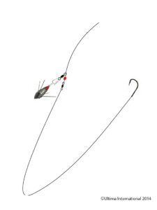 The Running Ledger Rig: How to make it work effectively