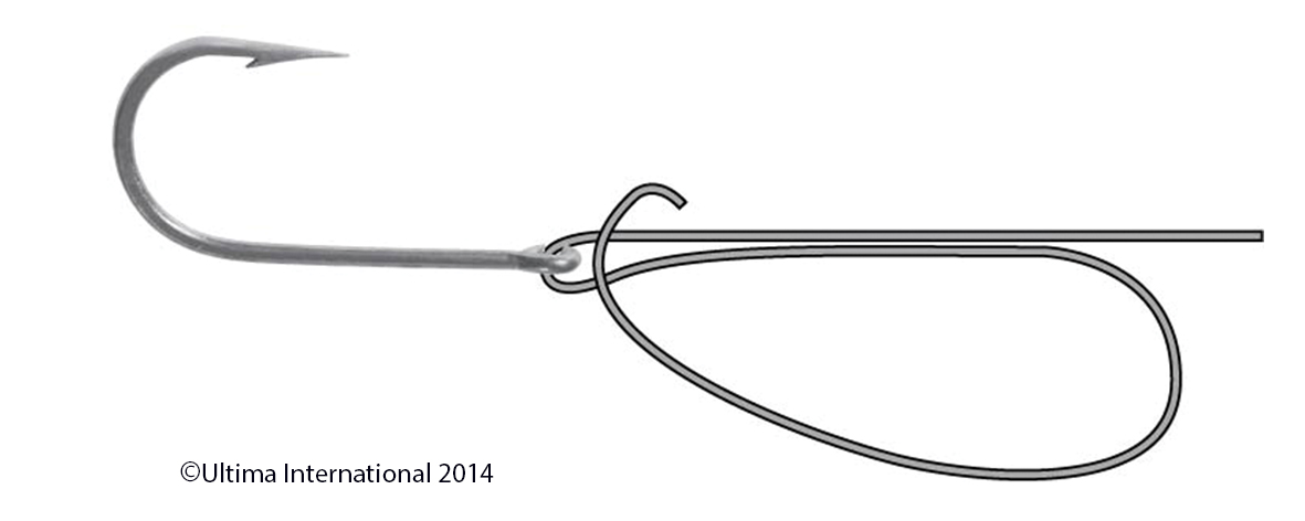 How to Tie a Grinner Knot : The Best Way - Ultima UK